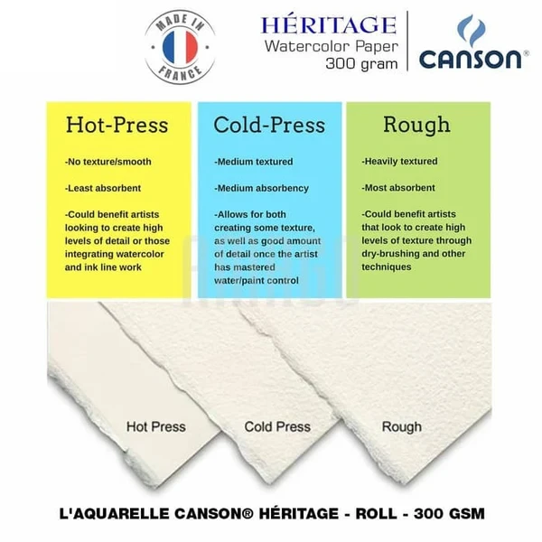 Canson Heritage Water Color Paper Roll 300gsm 60”x 5 yards - Hot Pressed